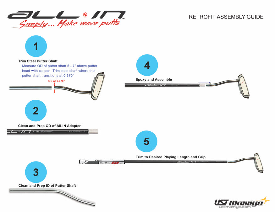 Putter Shafts – Grips4Less